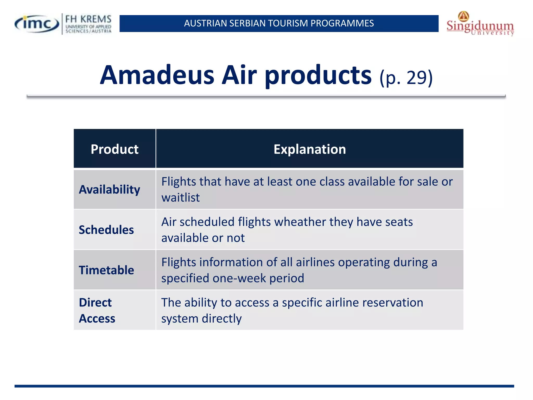 Lesson 7 Amadeus AIR | PPTX
