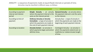 Lesson 7 annuity | PPTX