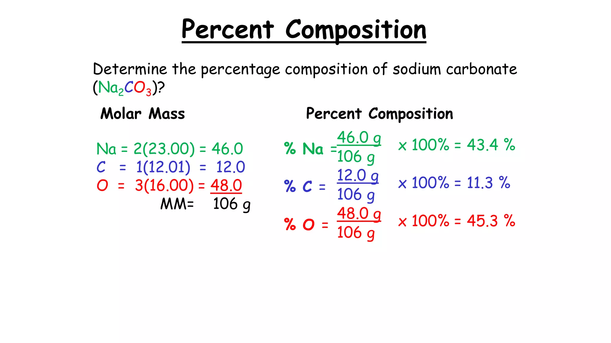 Shs Stem General Chemistry 1 Atoms Moles Equations Stoichiometry Pptx