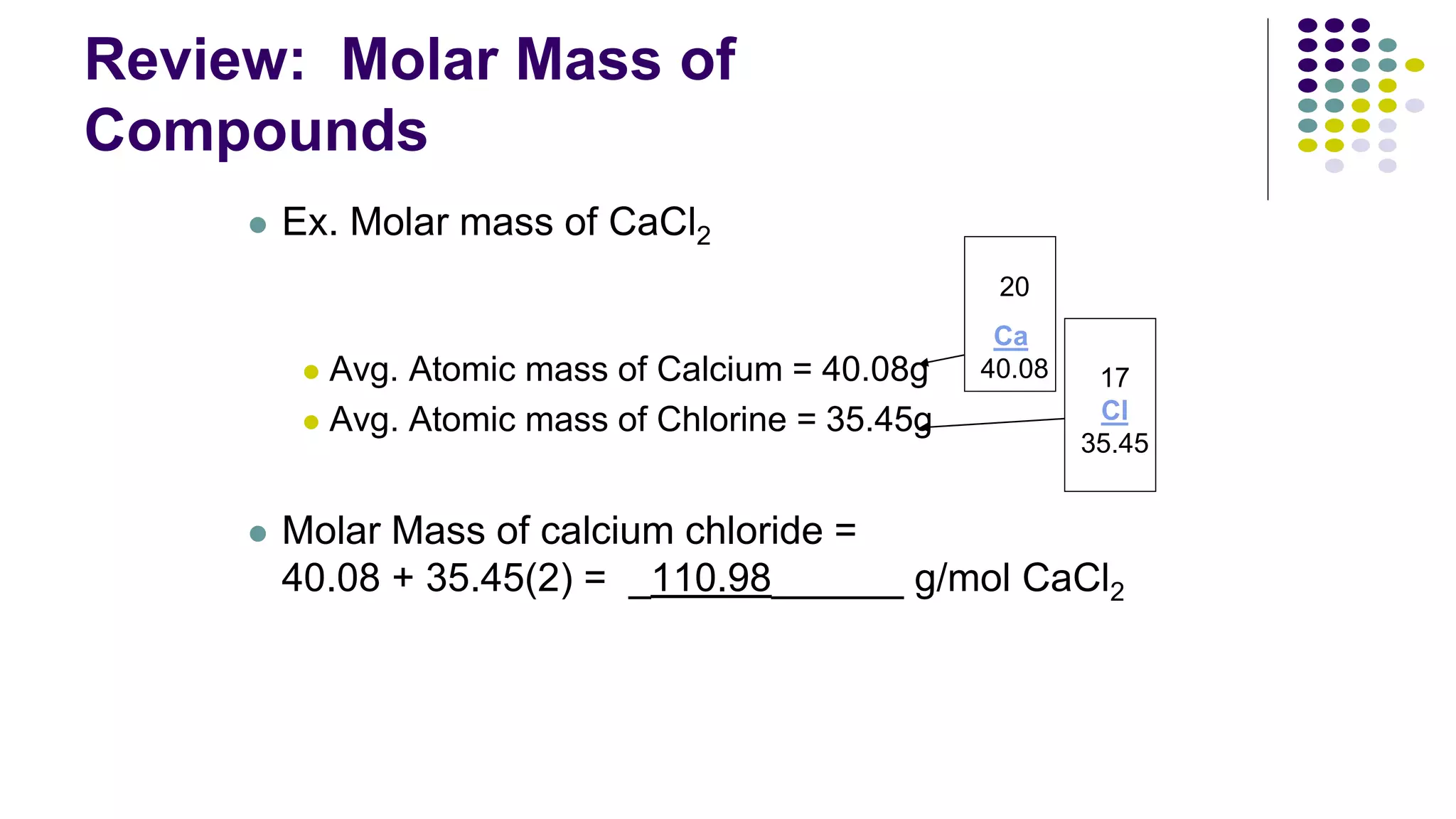 SHS STEM General Chemistry 1: Atoms, Moles, Equations, Stoichiometry | PPTX