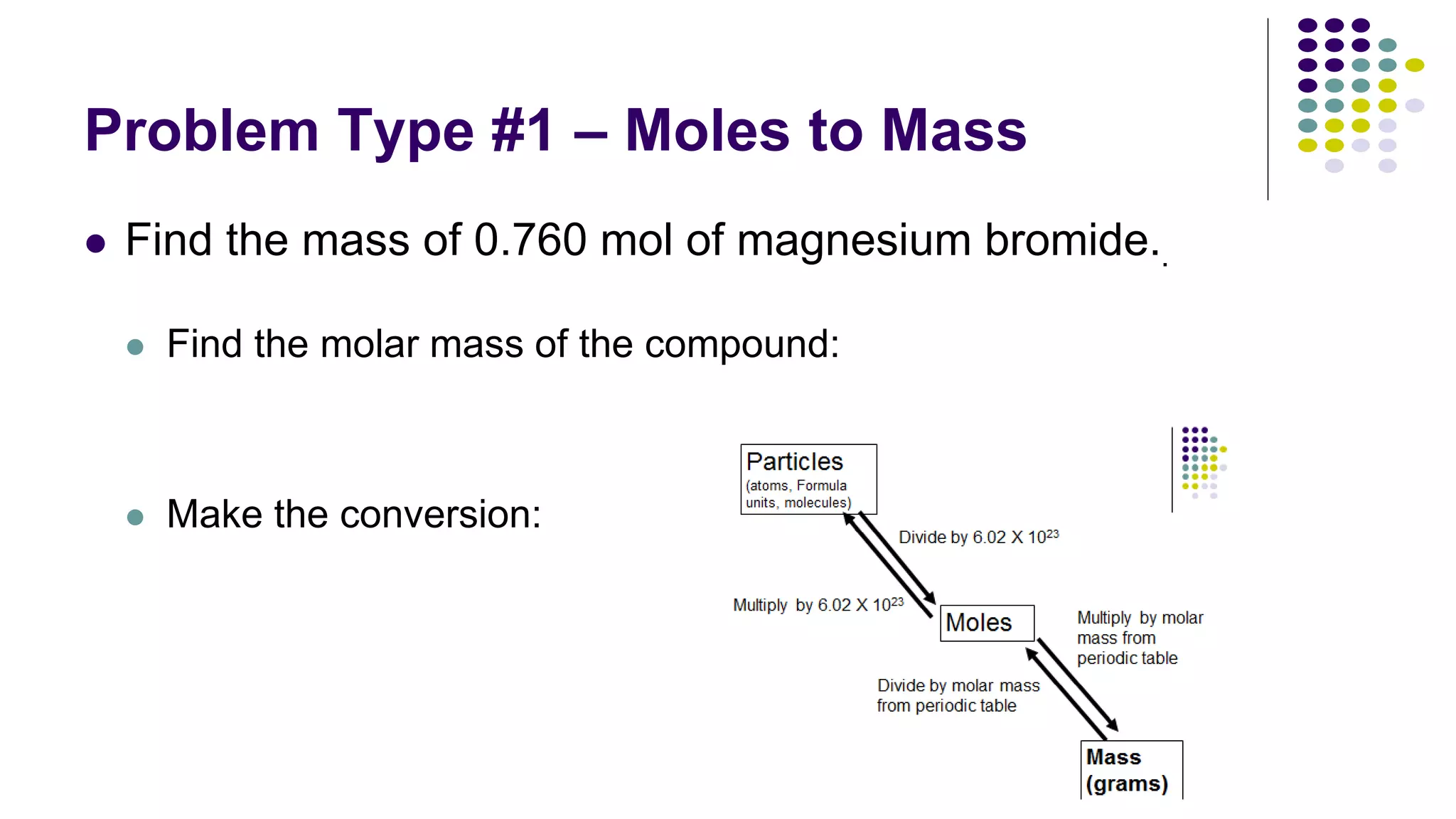 SHS STEM General Chemistry 1: Atoms, Moles, Equations, Stoichiometry | PPTX