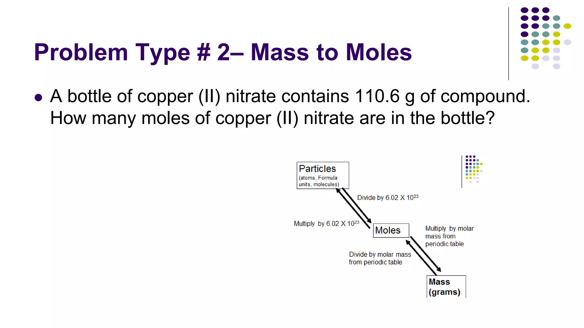 SHS STEM General Chemistry 1: Atoms, Moles, Equations, Stoichiometry | PPTX
