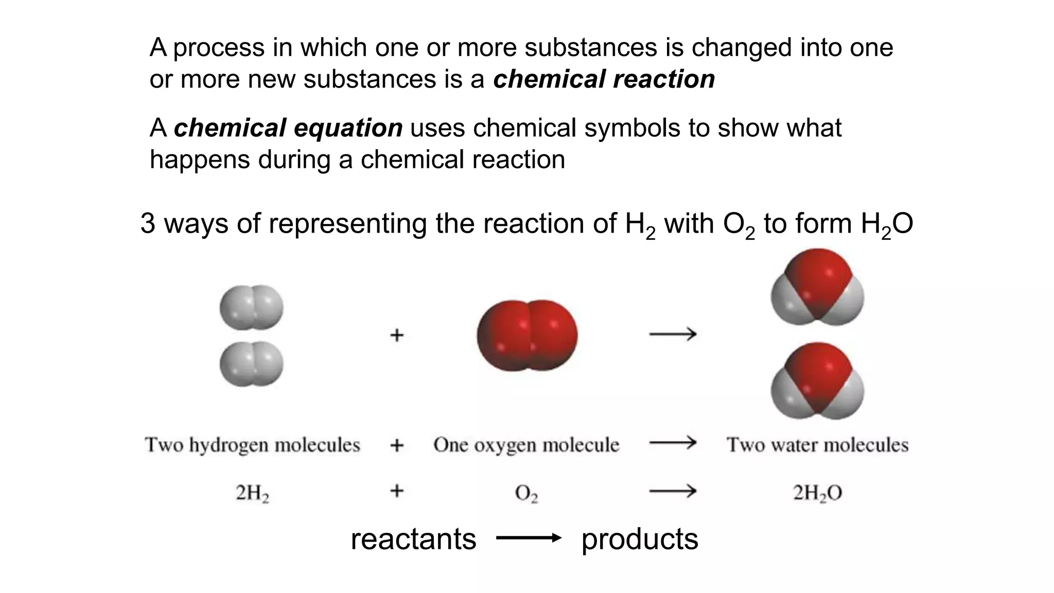 Shs Stem General Chemistry 1 Atoms Moles Equations Stoichiometry Ppt