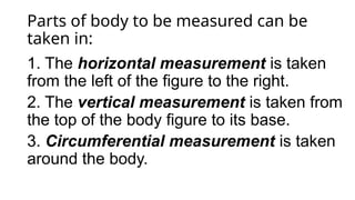LESSON 7 - TAKING BODY MEASUREMENTS IN DRESSMAKING | PPTX