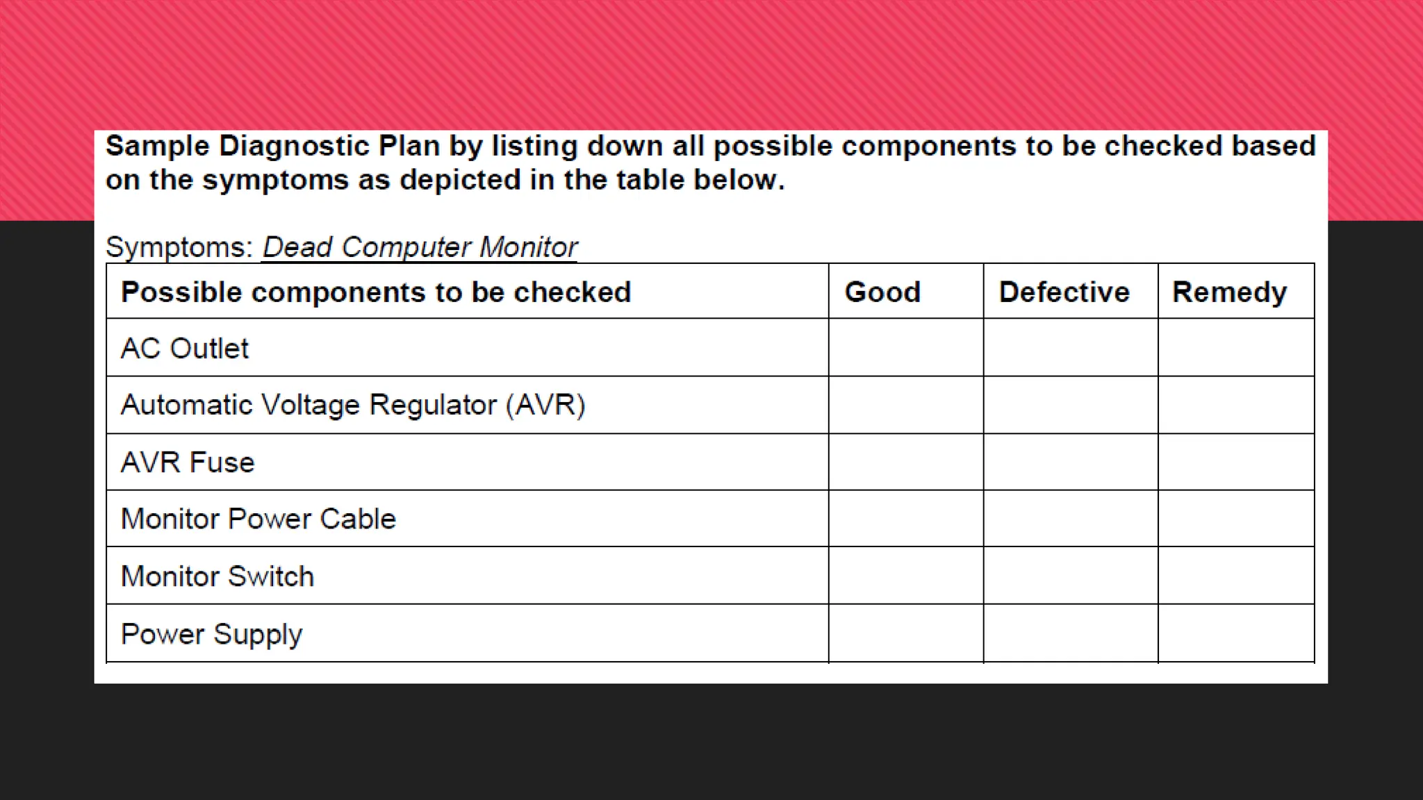 LESSON 7 -DIAGNOSING-COMPUTER-SYSTEMS-AND-NETWORK.pptx