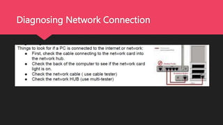 LESSON 7 -DIAGNOSING-COMPUTER-SYSTEMS-AND-NETWORK.pptx