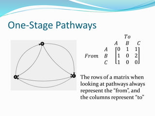 Lesson 7 dominance matrices | PPTX