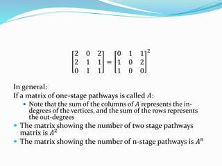 Lesson 7 dominance matrices | PPTX