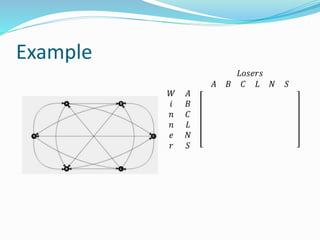 Lesson 7 dominance matrices | PPTX