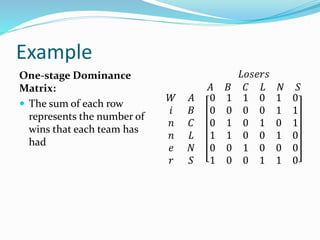 Lesson 7 dominance matrices | PPTX
