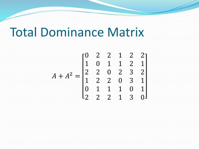 Lesson 7 dominance matrices | PPTX