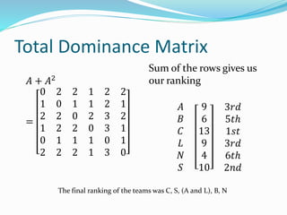 Lesson 7 dominance matrices | PPTX