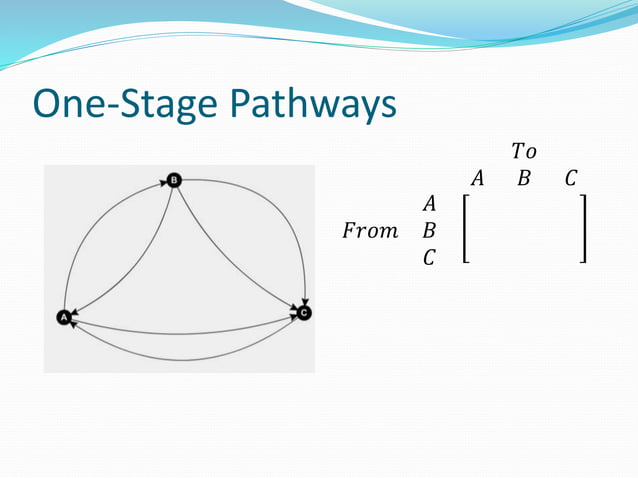 Lesson 7 dominance matrices | PPTX