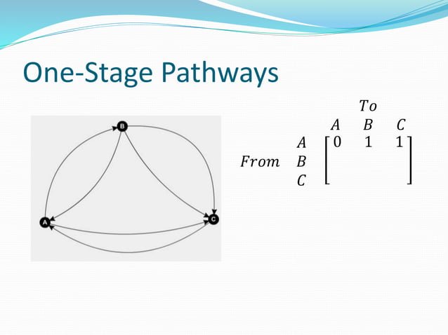 Lesson 7 dominance matrices | PPTX