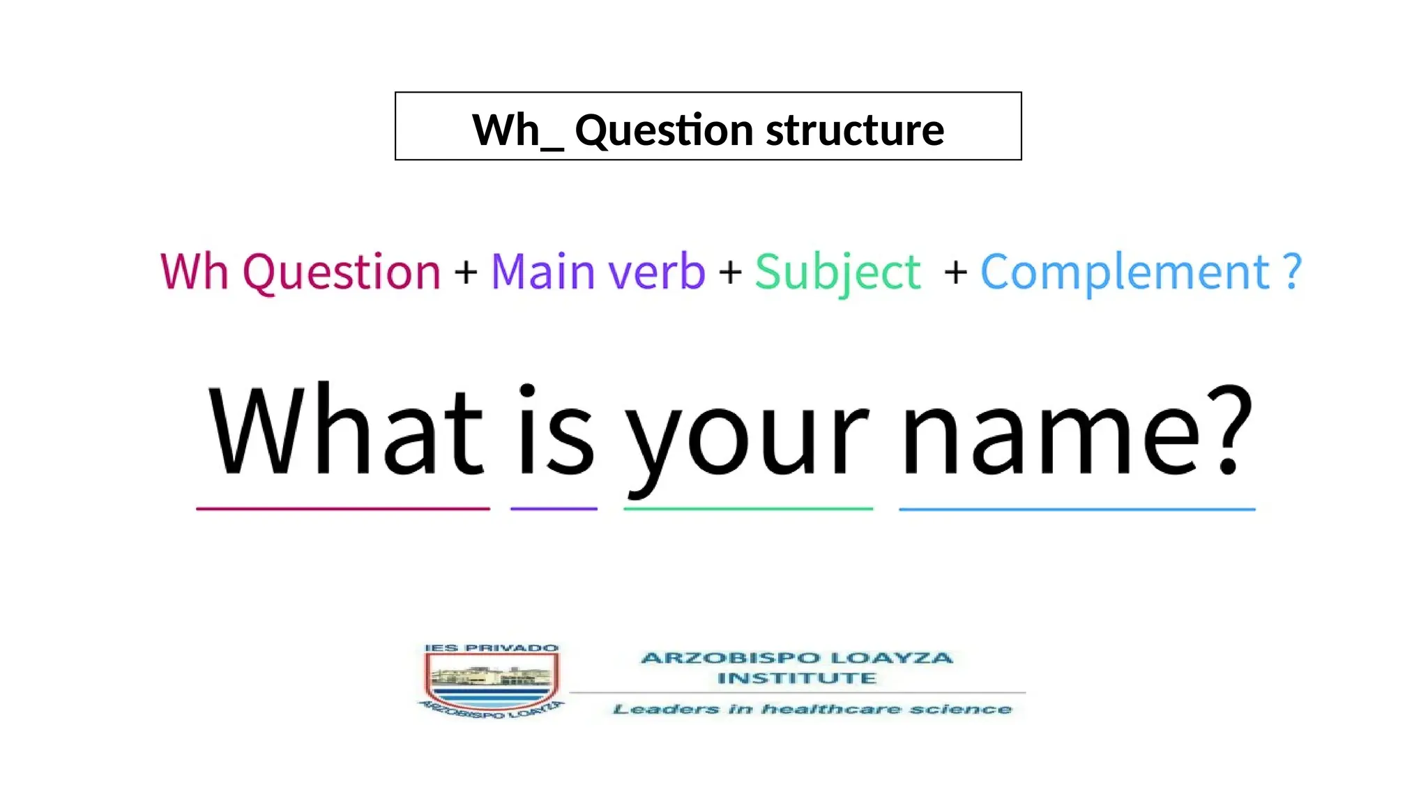 Lesson 7 - English for Pharmacy wh questions.pptx