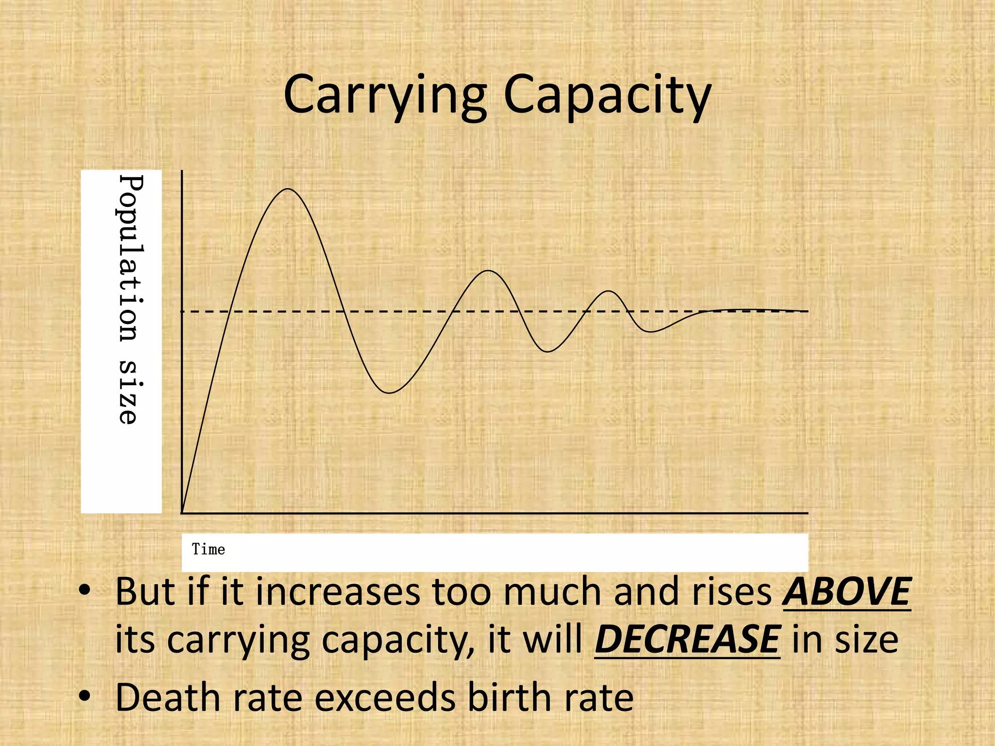 Lesson 7 Environmental carrying capacity | PDF