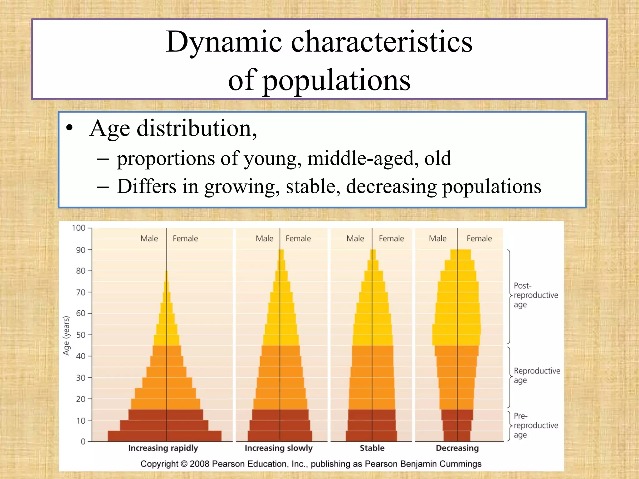 Lesson 7 Environmental carrying capacity | PDF