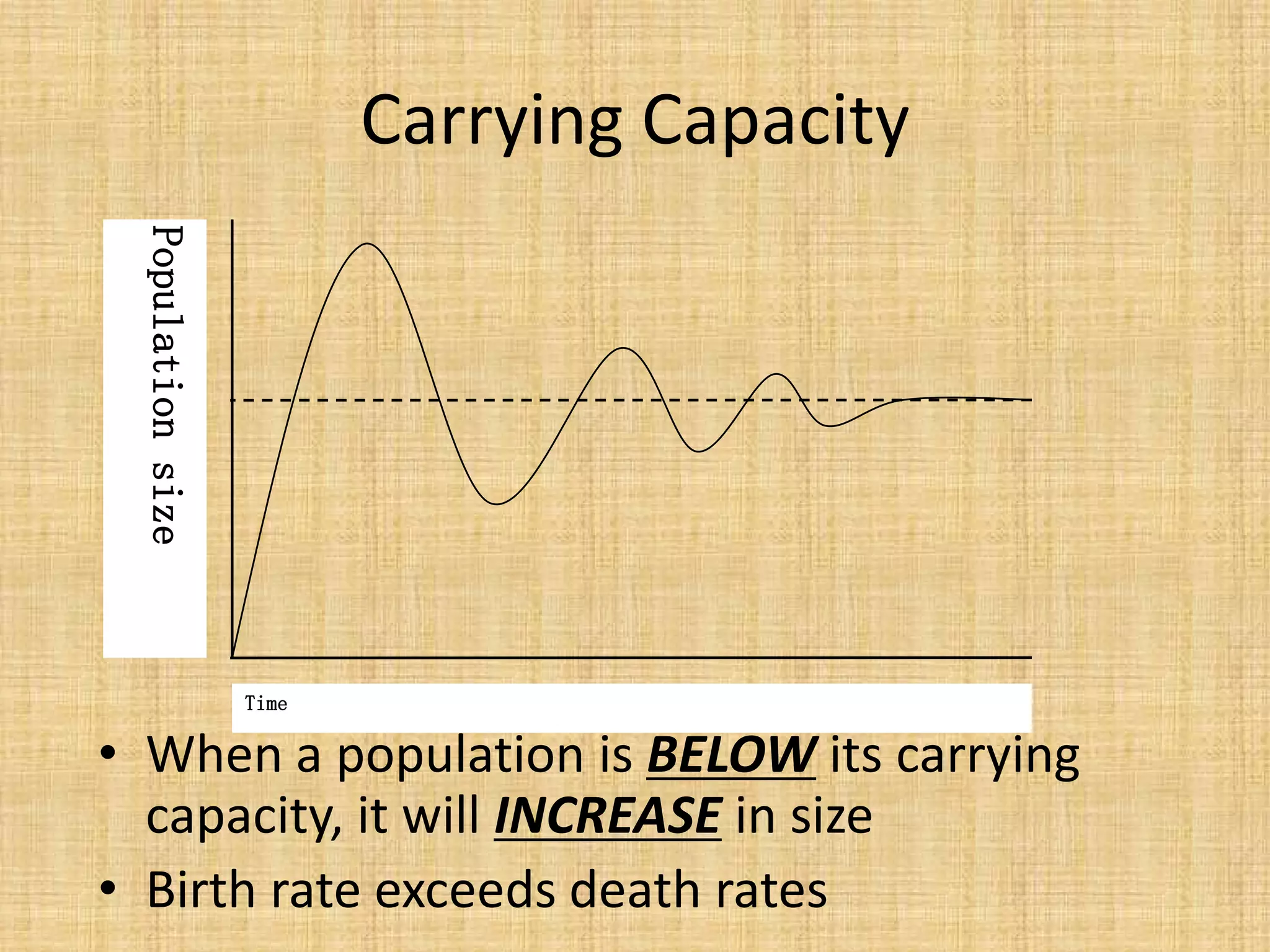 Lesson 7 Environmental carrying capacity | PDF