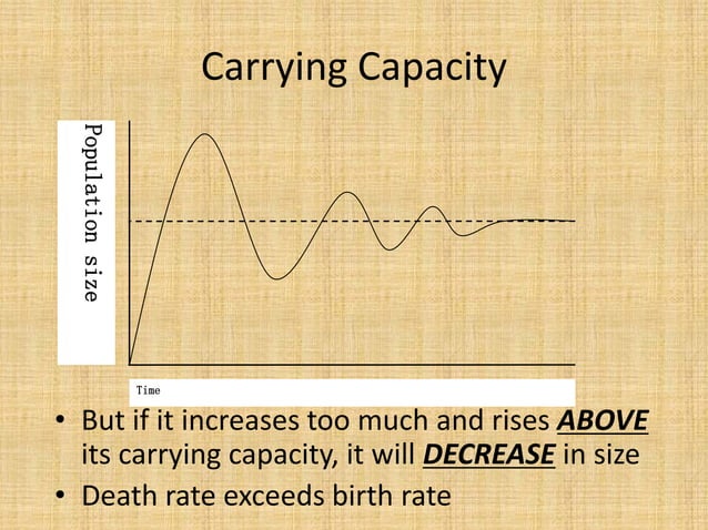 Lesson 7 Environmental carrying capacity | PDF | Biological Sciences ...