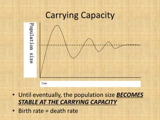 Lesson 7 Environmental carrying capacity | PDF