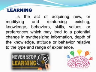 Lesson 7 -Evaluation of Technology Learning | PPTX