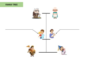 Lesson 7 family members | PDF