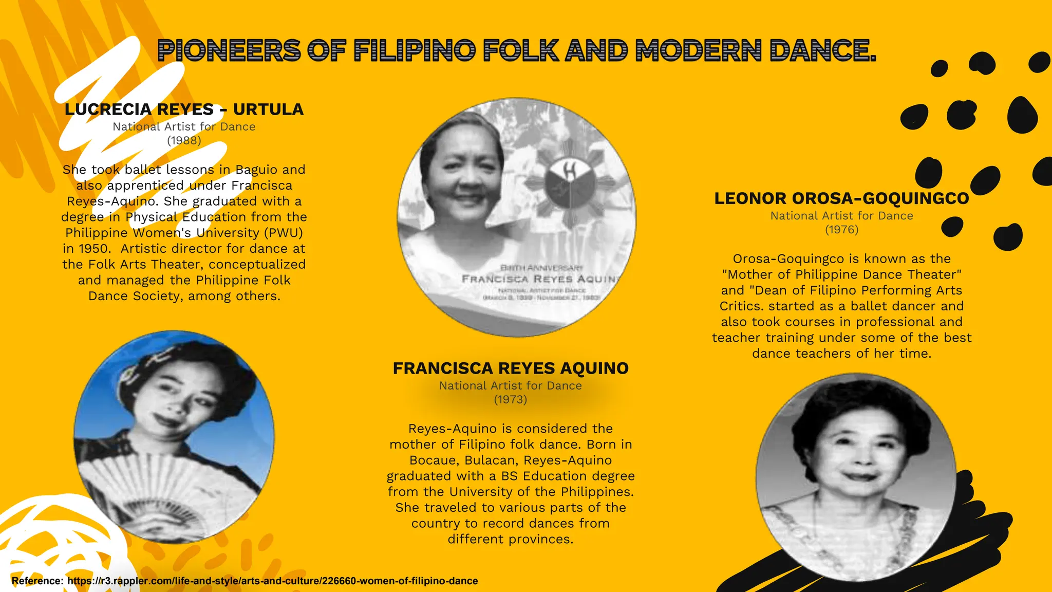 Lesson 7 - Folk Dance Short History and Background | PPTX | Dance ...