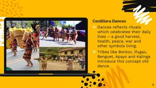 Lesson 7 - Folk Dance Short History and Background | PPTX