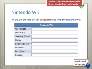 LO1 - Lesson 7 - Hardware | PPT