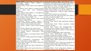 LESSON 7-IMAGING AND DESIGN FOR BASIC IMAGE MANIPULATION.pptx