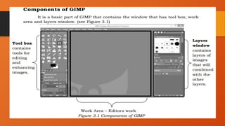 LESSON 7-IMAGING AND DESIGN FOR BASIC IMAGE MANIPULATION.pptx