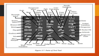 LESSON 7-IMAGING AND DESIGN FOR BASIC IMAGE MANIPULATION.pptx