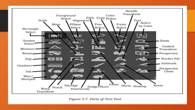 LESSON 7-IMAGING AND DESIGN FOR BASIC IMAGE MANIPULATION.pptx