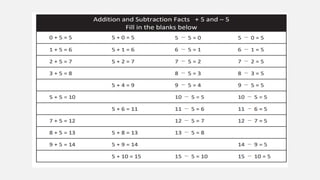 Lesson 7-intervention.pptx