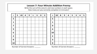 Lesson 7-intervention.pptx