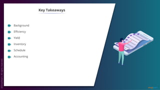 Lesson 7 - Lean Metrics | PDF