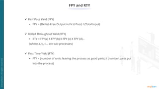 Lesson 7 - Lean Metrics | PDF
