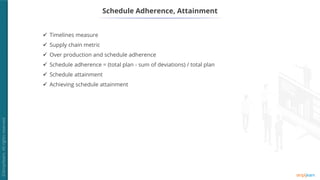 Lesson 7 - Lean Metrics | PDF