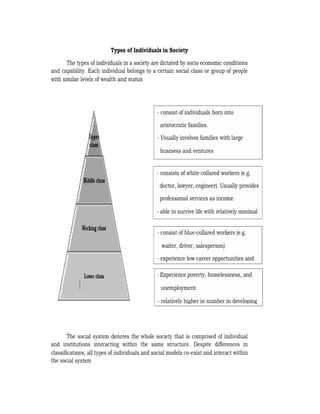 LESSON 7 - THE HUMAN BEINGS AND THEIR SOCIAL CONTEXTSpdf | PDF