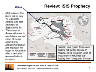 Lesson 7 Saudi Arabia and Iran | PPT