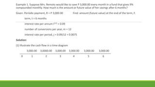 Lesson 7 simple annuity | PPTX