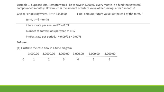 Lesson 7 simple annuity | PPTX | Stocks and Bonds | Personal Investing