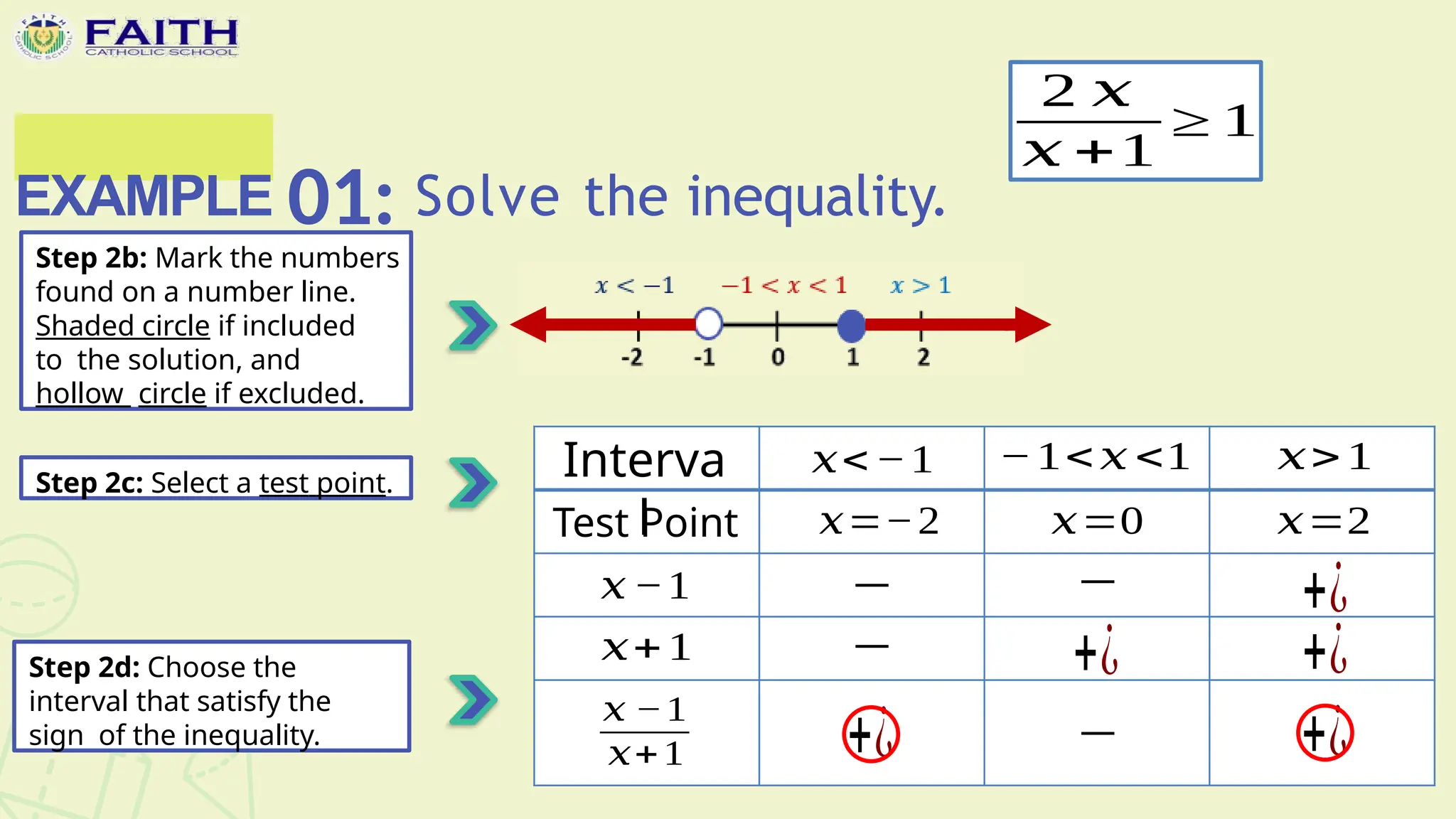 Lesson 7 - Solving Rational Inequalities.pptx