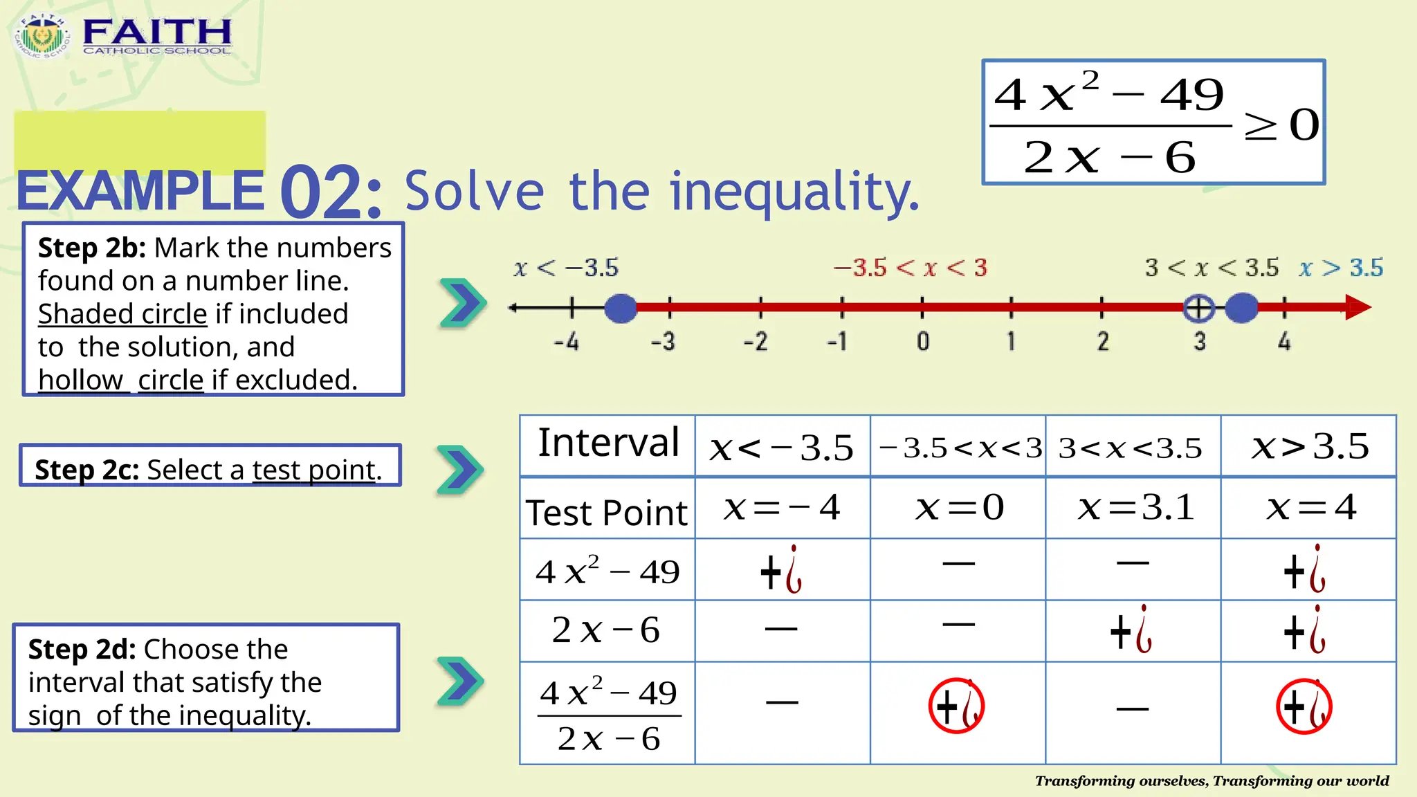 Lesson 7 - Solving Rational Inequalities.pptx