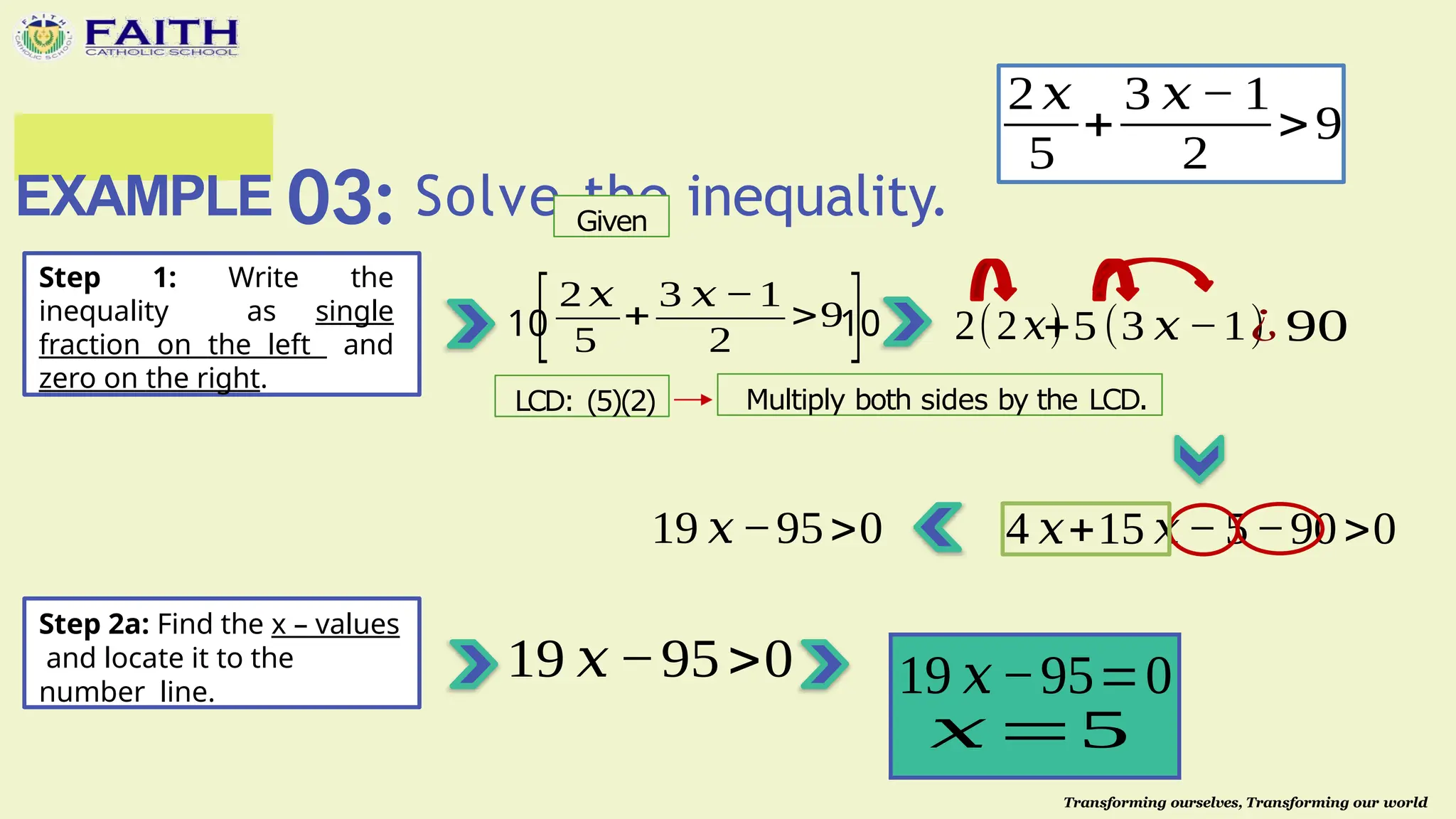 Lesson 7 Solving Rational Inequalities Pptx