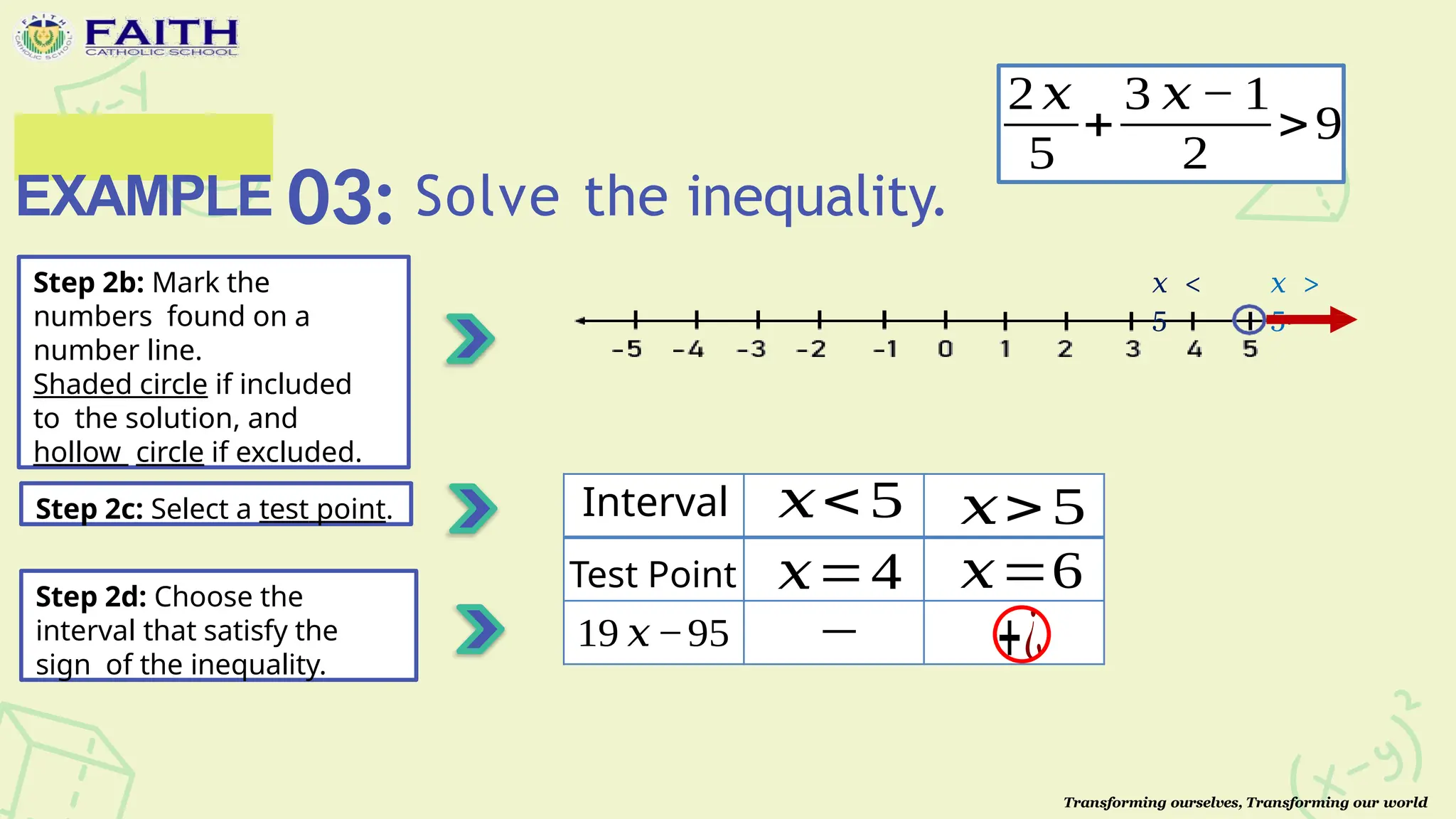Lesson 7 - Solving Rational Inequalities.pptx