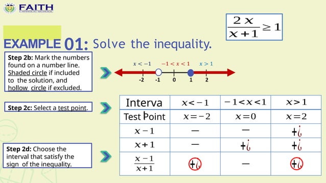 Lesson 7 - Solving Rational Inequalities.pptx