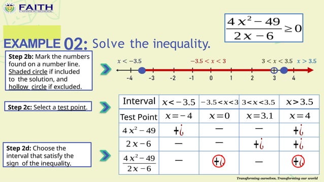Lesson 7 - Solving Rational Inequalities.pptx