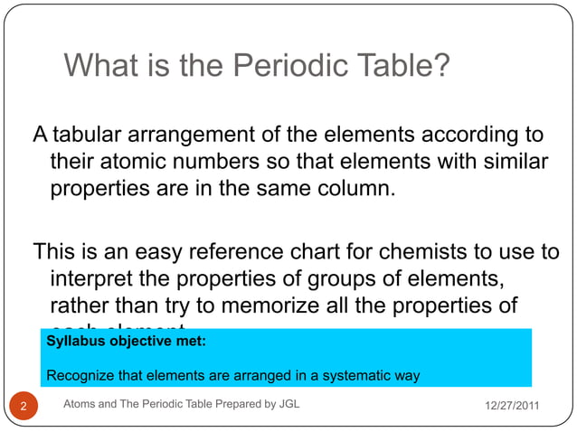A brief introduction to the Periodic Table | PPSX | Chemistry | Science