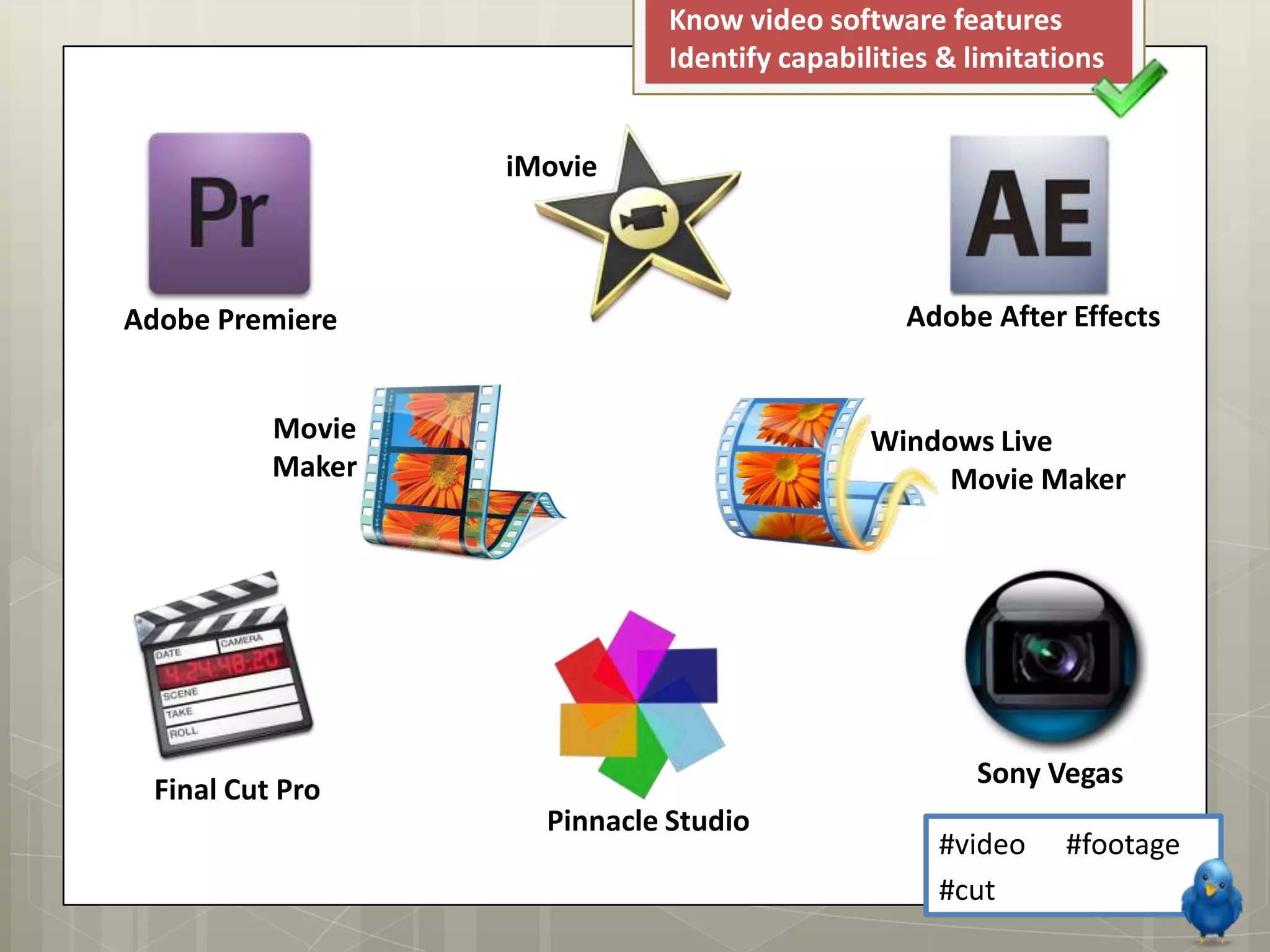 Lesson 7 - Video Software | PPT